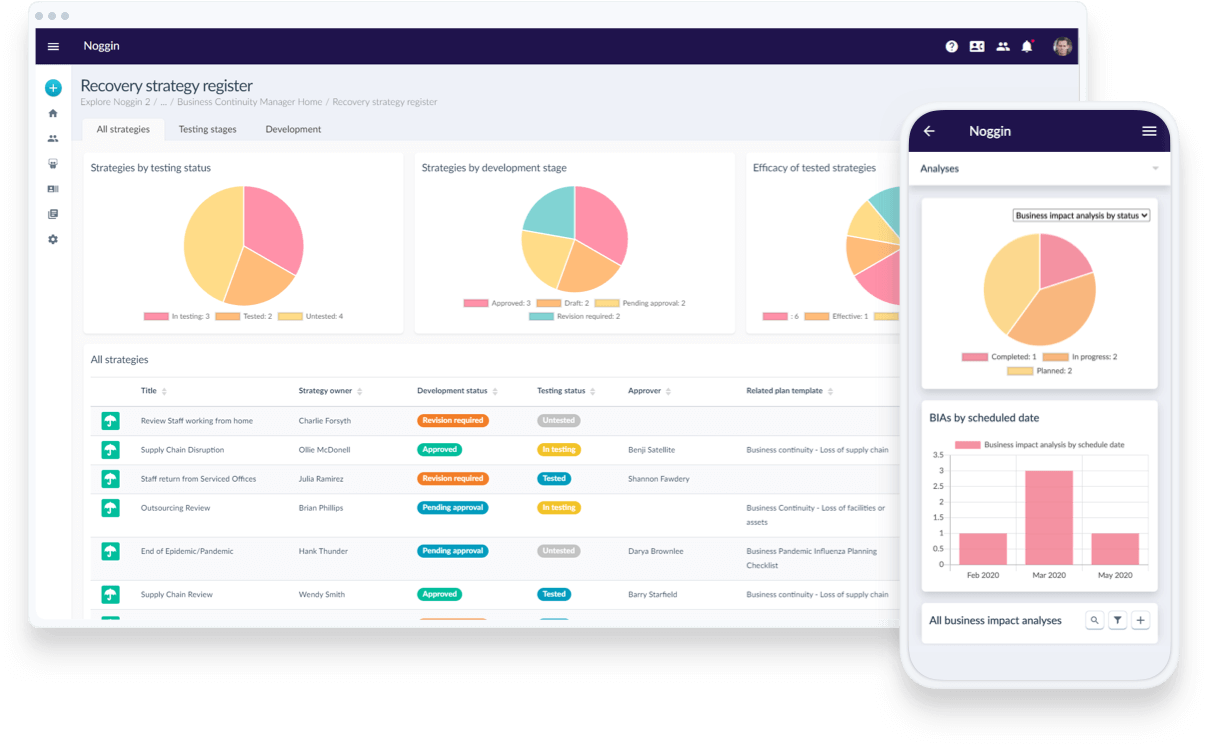 Noggin Platform | Integrated Resilience Management Software